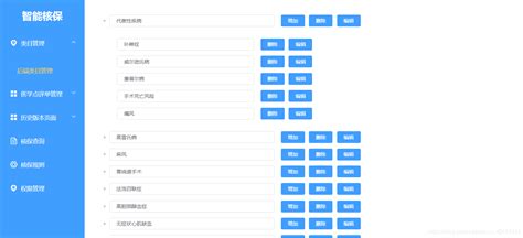 利用element的tree实现多级类目管理element后台配置二级分类 Csdn博客