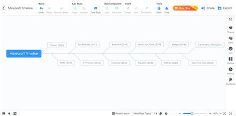 Updated Minecraft Timeline The Best Building Block Game