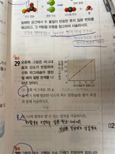 중3 과학 그래프를 보고 알 수 있는 법칙 지식in