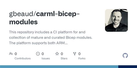Github Gbeaudcarml Bicep Modules This Repository Includes A Ci Platform For And Collection