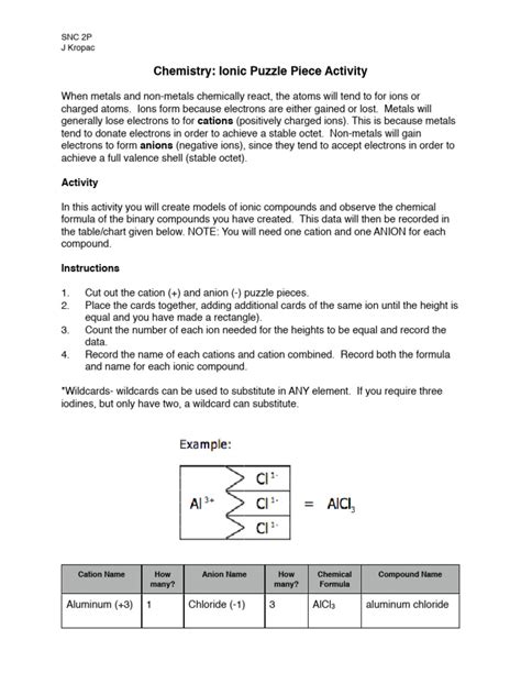 Ionic Compound Puzzle Pdf Ion Chemical Compounds