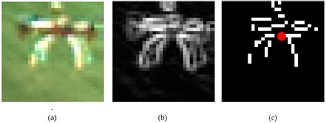 Airborne Visual Detection And Tracking Of Cooperative Uavs Exploiting Deep Learning
