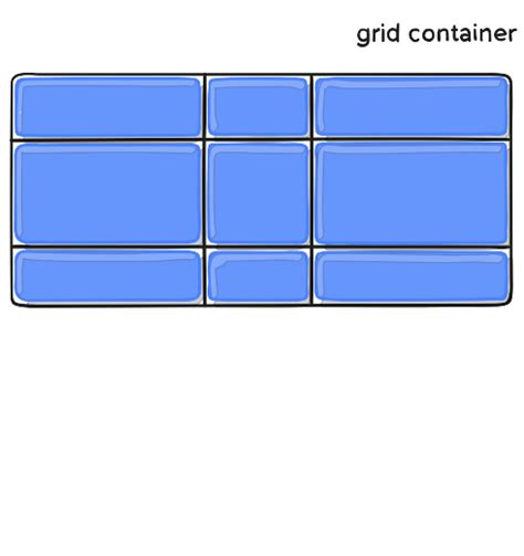 Полное руководство по Css Grid Genius Courses
