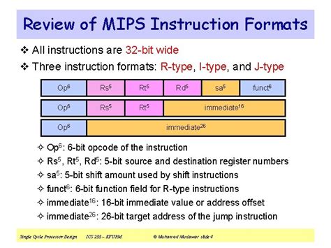 Single Cycle Processor Design Ics 233 Computer Architecture
