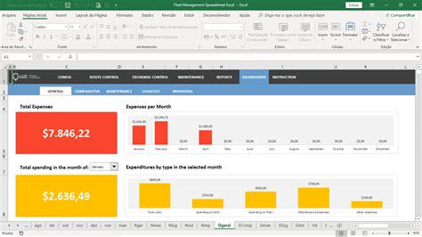 Fleet Management Spreadsheet Excel In Fleet Report Template Xfanzexpo Com