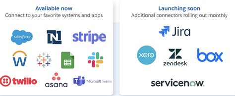 Mulesoft Composer For Salesforce Apex Hours