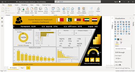 Power Bi Hr Dashboard Templates Prntbl Concejomunicipaldechinu Gov Co
