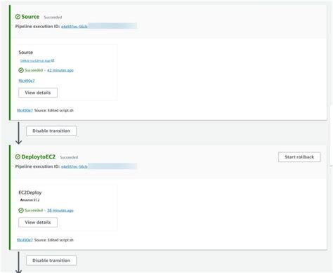 Awscommunity Cicd Awscodepipeline Ec2deployment Dj Kone