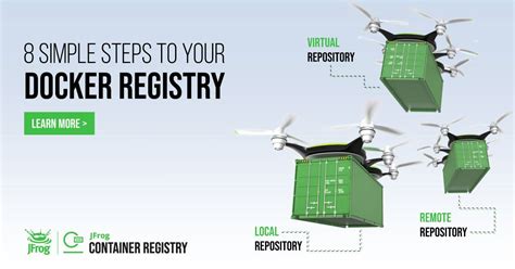 How To Set Up A Private Remote And Virtual Docker Registry J2r Solutions
