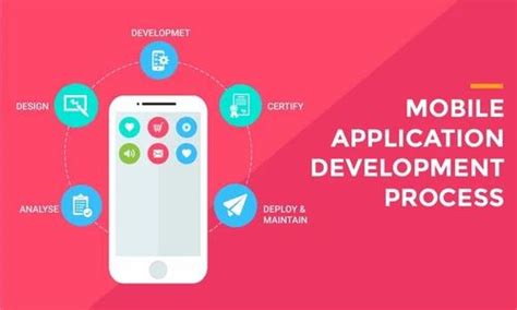 Android Application Development Services At ₹ 4000month In New Delhi