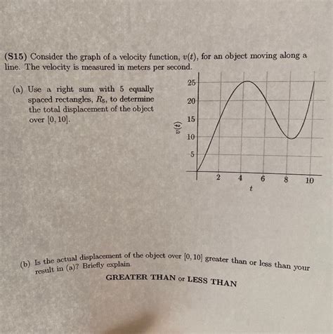 solved s15 consider the graph of a velocity function