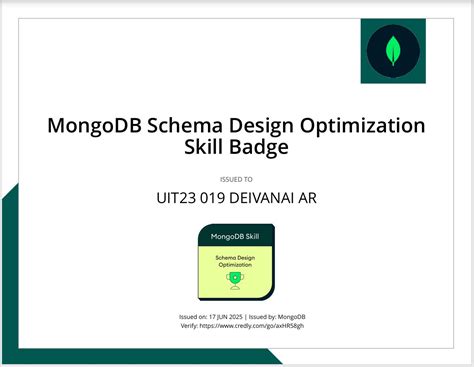 Mongodb Nosql Schemadesign Databaseoptimization Certification Learning Techskills