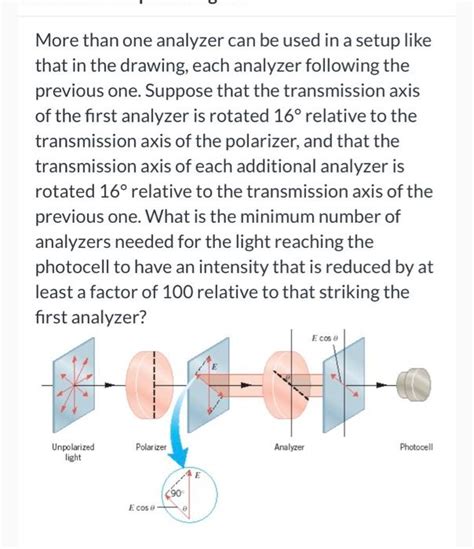 Solved More Than One Analyzer Can Be Used In A Setup Like