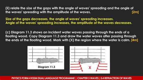 Diffraction Of Waves In English Learning PPT