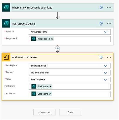 Powering Up Power Bi 7 Seamless Integrations With The Power Platform