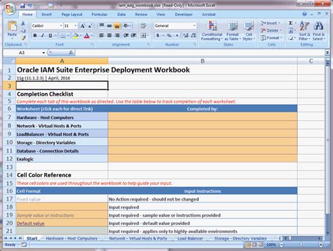 Using The Enterprise Deployment Workbook