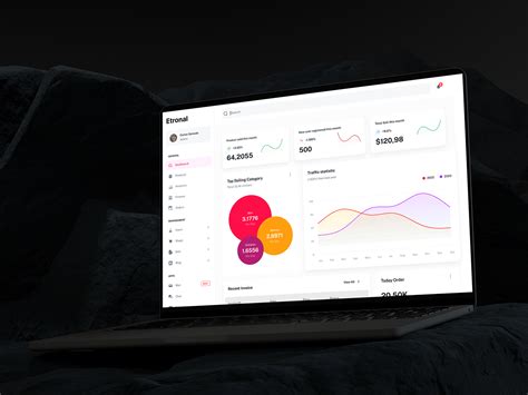 Etronal Ecommerce Dashboard Ui Design Behance
