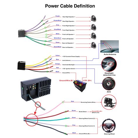 Android Car Stereo Wiring Diagram Wiring Digital And Schematic