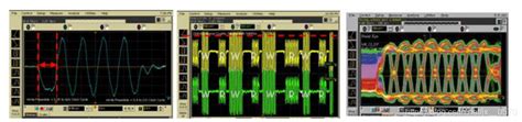 Agilent Ddr 信号测试分析方案测试ddr高速信号的示波器 Csdn博客 Agilent Ddr 信号测试分析方案测试ddr高速信号的示波器 Csdn博客