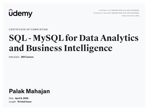 Palak Mahajan On Linkedin Businessintelligence Dataanalytics Tableau Dataanalyst