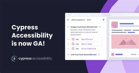 Hands On With Cypress Accessibility