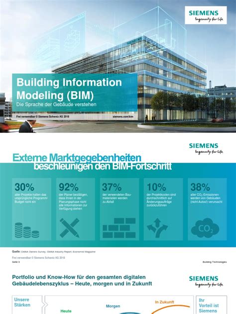 Building Modeling Information Pdf