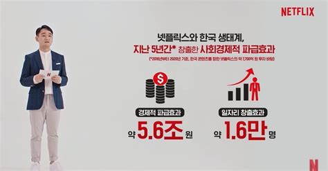 넷플릭스 5년간 韓 콘텐츠에 7700억원 투자 5조6천억원 파급 효과
