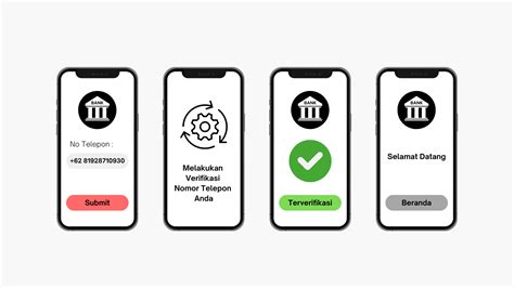 Silent Network Authentication Solusi Verifikasi Yang Lebih Efektif