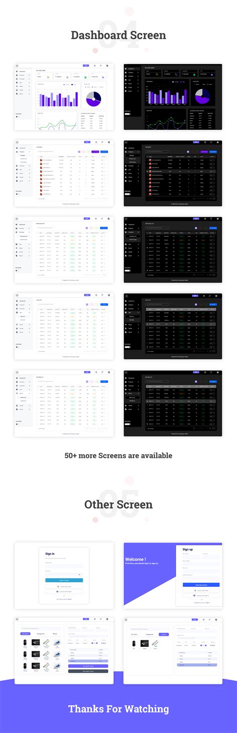 POS System With Dashboard On Behance