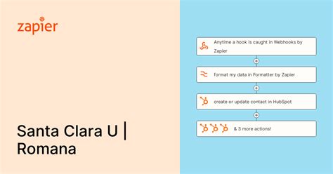 anytime a hook is caught in webhooks by zapier format my data in formatter by zapier create or