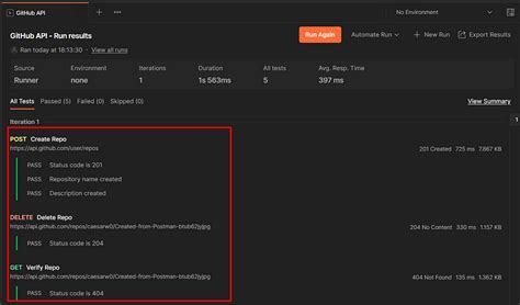 Mastering Api Testing Automation Github Api And Postman In Action Caesar Wong