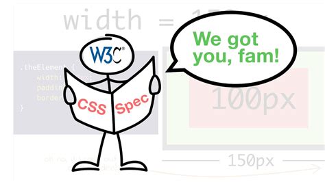 Css Box Sizing Explained In 60 Seconds Youtube