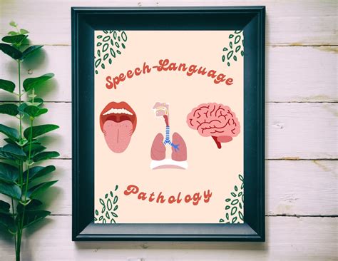 Speech Language Pathology Poster For Classroom Decor Slp Slpa Boho