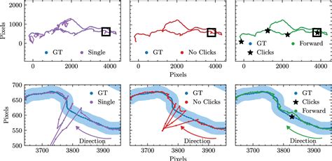 Figure 4 From Tracking Tiny Insects In Cluttered Natural Environments