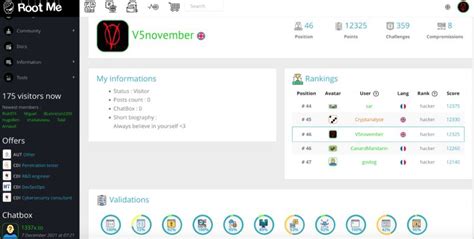 Amir V Ringzer0 Certified Elite Hacker Rceh On Linkedin Rootmepro