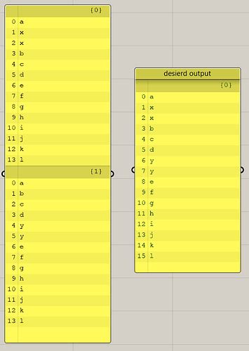 List Insert Grasshopper McNeel Forum