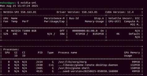 Deep Dive Into Nvidia Smi Monitoring Your Nvidia Gpu With Real