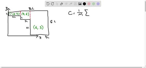 solved what are the figure x y coordinates of the center of mass of