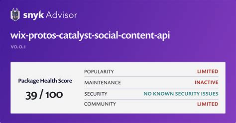 Wix Protos Catalyst Social Content Api Python Package Snyk