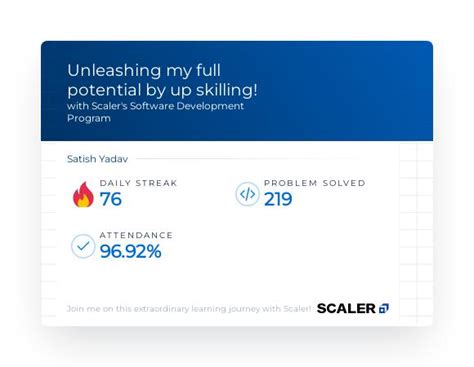 Satish Yadav On Linkedin Satish Yadavs Performance Stats