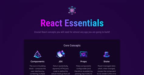 React Essentials Deep Dive Start Forked Codesandbox