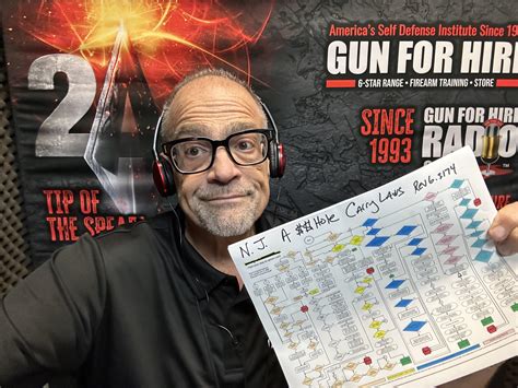 gun for hire radio 636 we release the carry code revision 6 1374 r