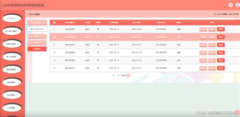 java jsp ssm公安应急储备物资信息管理系统【2024年毕设】 csdn博客