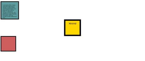 Sakshi Thodsare On Linkedin Dailylearningseries Dailylearning