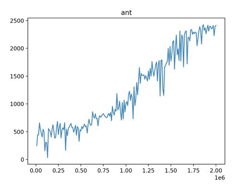 Expert Datasets Issue 2 Takuseno D4rl Pybullet GitHub
