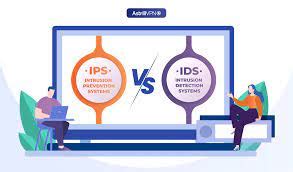 Understanding The Difference IDS Vs IPS Which One Is Right For Your Network Security Open Sudo