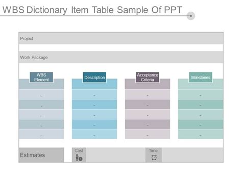 Wbs Dictionary Item Table Sample Of Ppt
