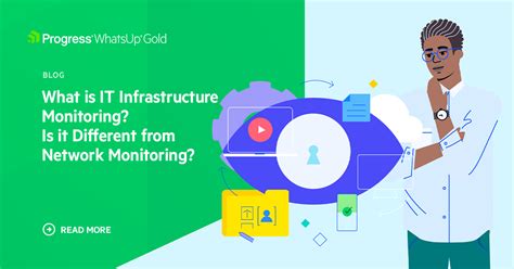 What Is It Infrastructure Monitoring Whatsup Gold