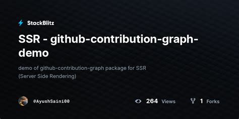 SSR Github Contribution Graph Demo StackBlitz