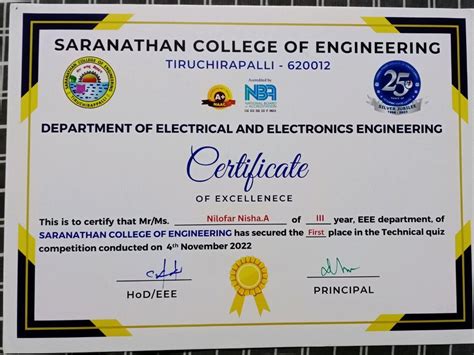 Nilofar Nisha On Linkedin Not All Questions Can Be Answered In Life